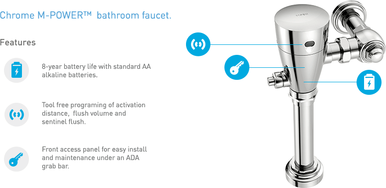Moen Commercial Sensor Revamp – Philadelphia Plumbing & Heating Supply ...